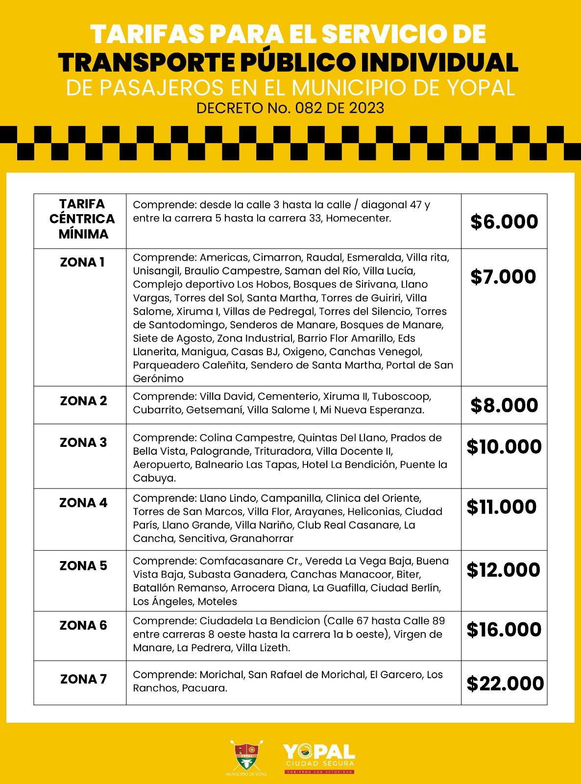 Estas son las nuevas tarifas para el servicio de Transporte Público Individual de Pasajeros en ...